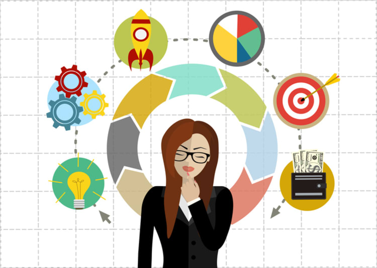 How to Set Sales Goals & Crush Them in 2023